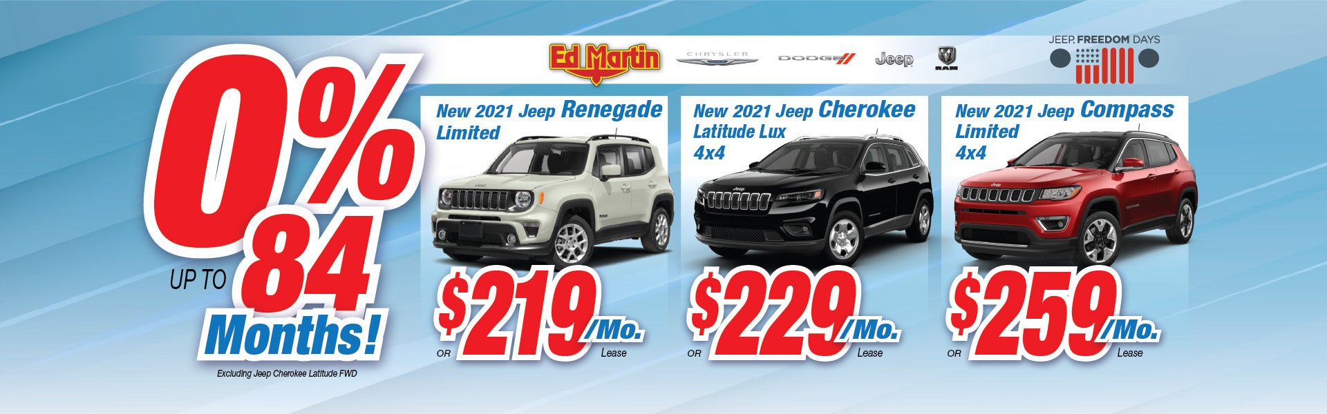 Chrysler Dodge Jeep Ram Dealership | Used Cars Anderson, IN | Ed Martin ...